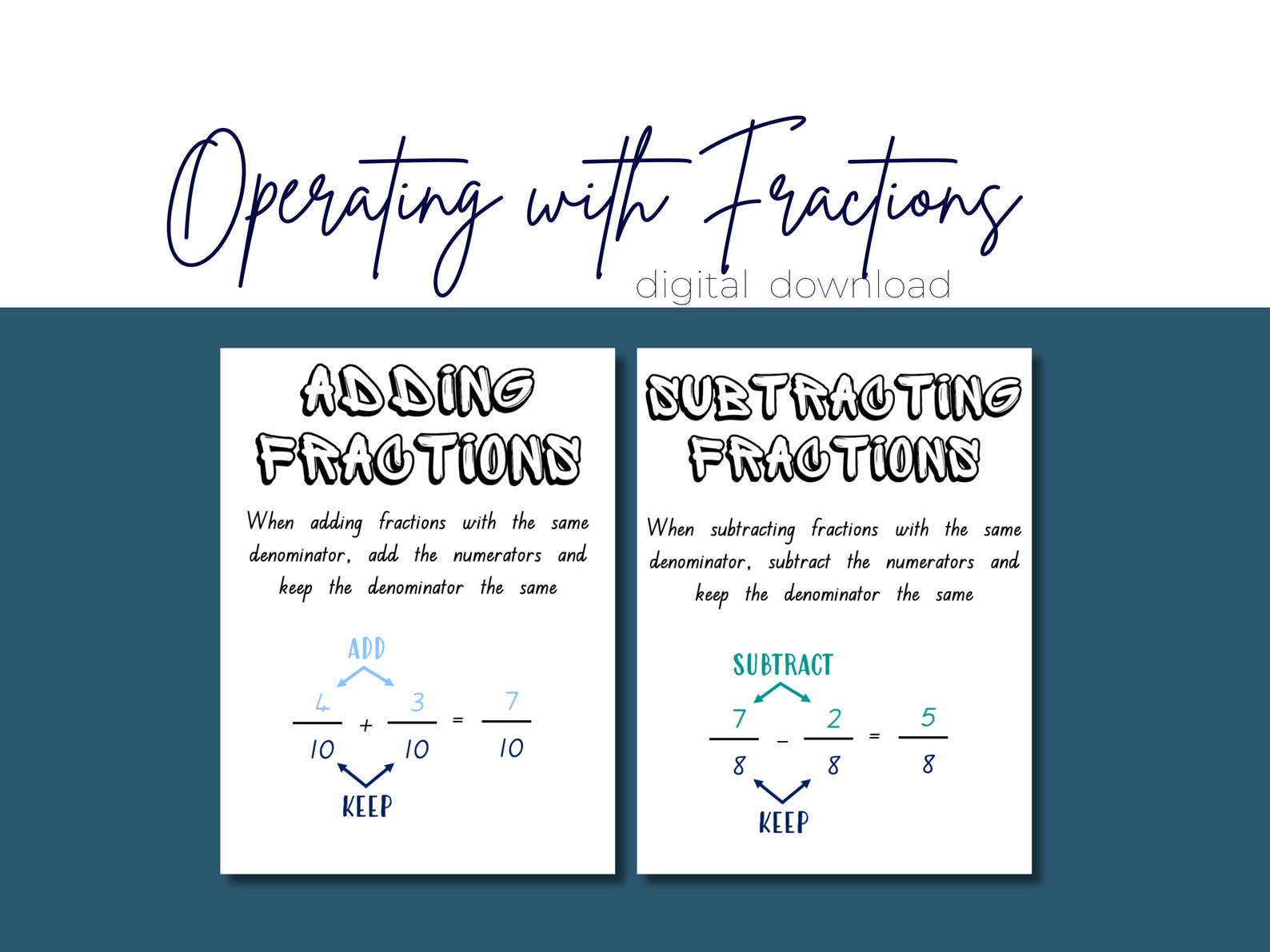 Fractions Posters Adding, Subtracting, Multiplying and Dividing Anchor ...