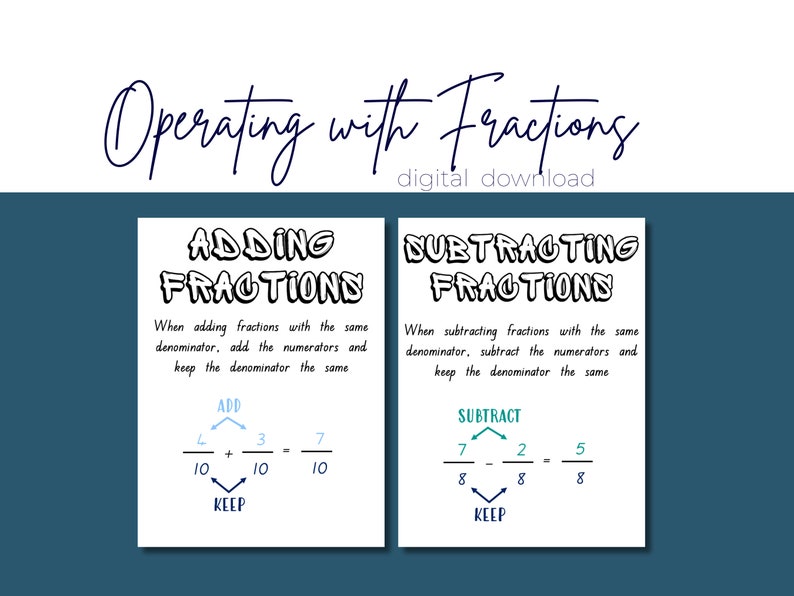 Fractions Posters Adding, Subtracting, Multiplying and Dividing Anchor ...