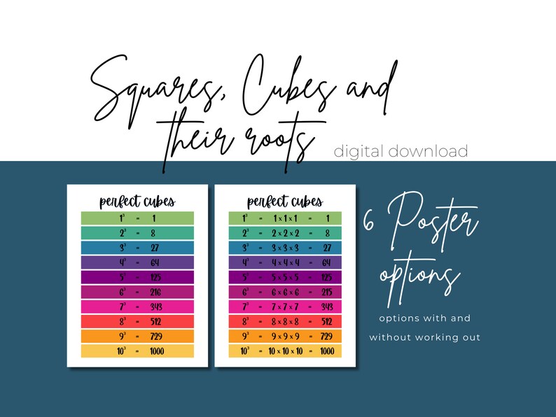 Perfect Squares, Square Roots, Perfect Cubes, Cube Roots, Bright ...