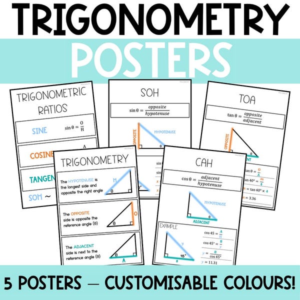 Trigonometry Poster - Etsy
