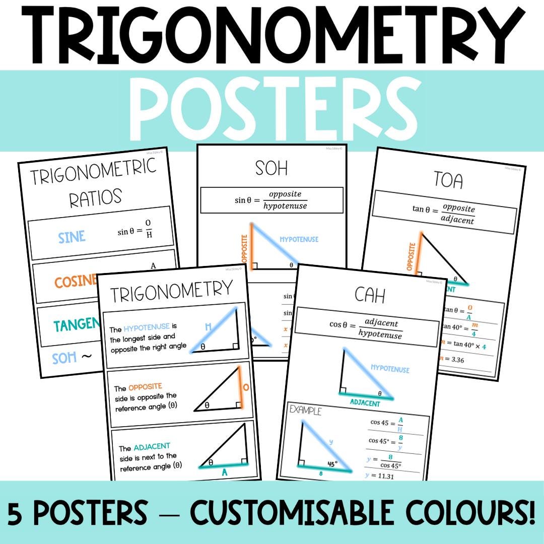 Trigonometry Posters | Trigonometric Ratios | Editable Colours | Maths ...