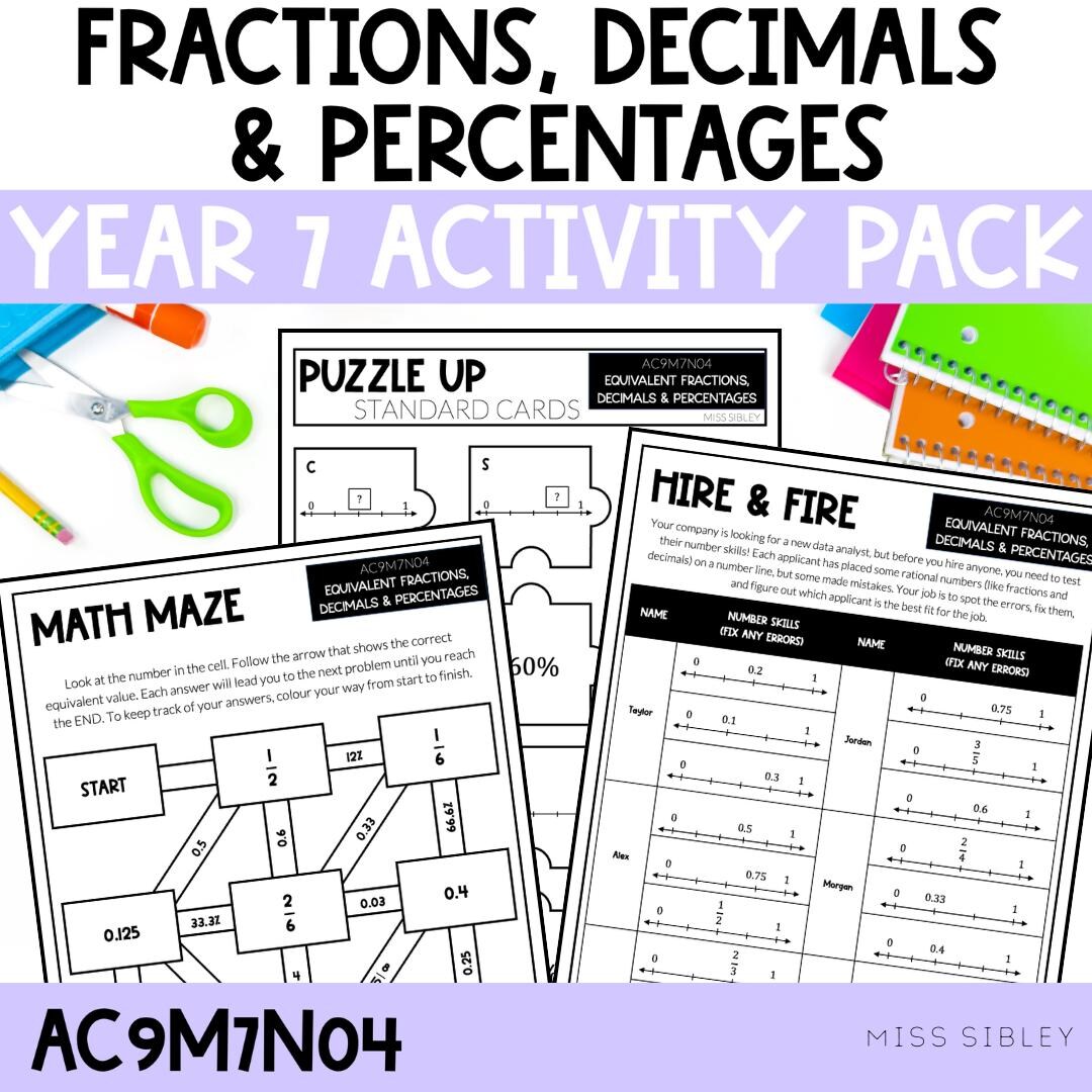 Equivalent Fractions, Decimals and Percentages: Year 7 Number & Algebra ...