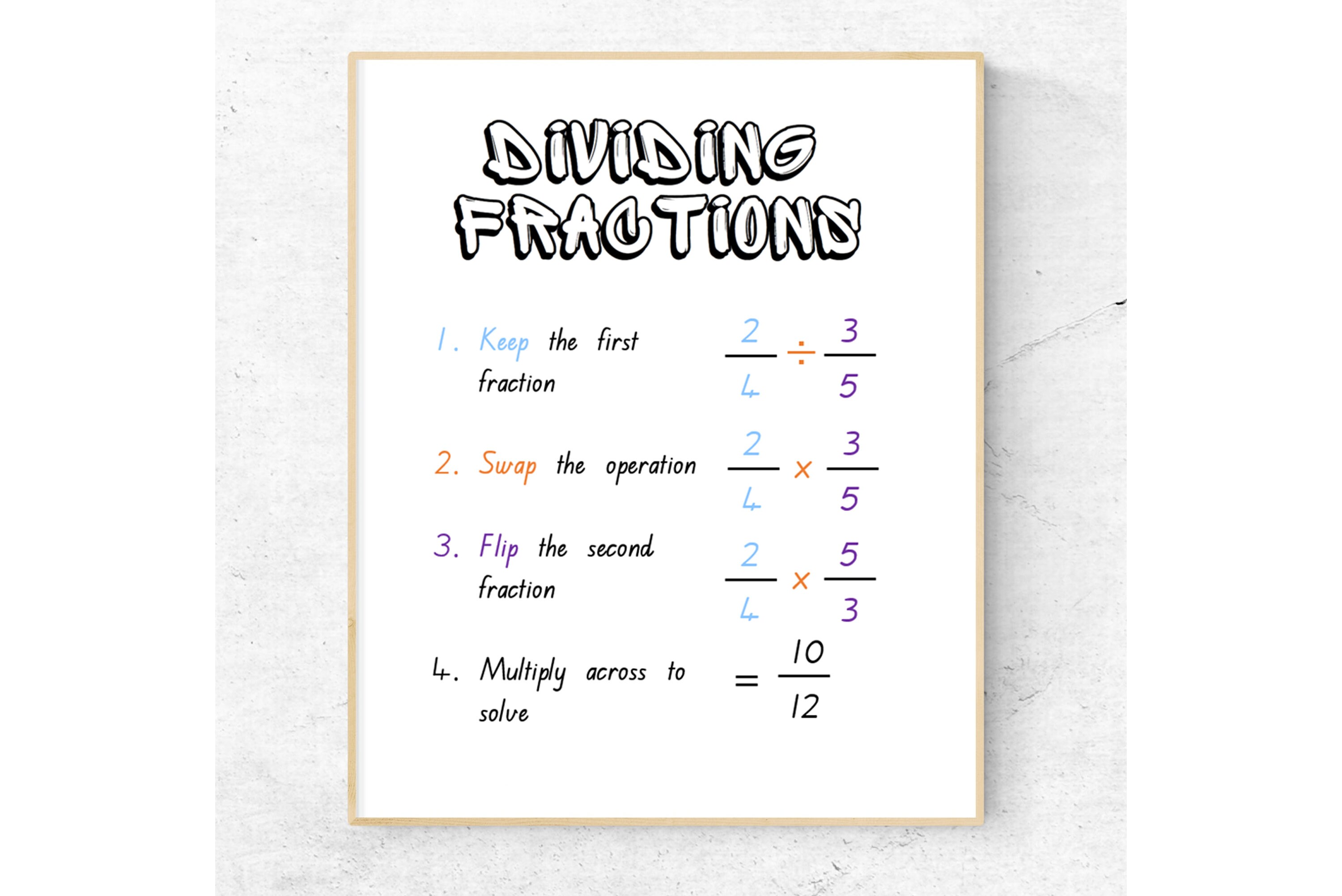 Fractions Posters | Adding, Subtracting, Multiplying and Dividing ...