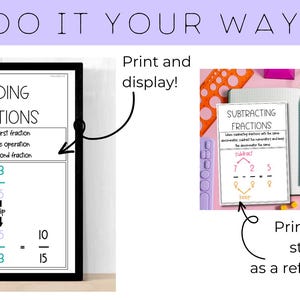 Operations With Fractions Math Posters | Maths Anchor Chart ...