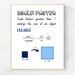 Scale Factor Posters Set of 3 | Maths Anchor Chart | Educational ...