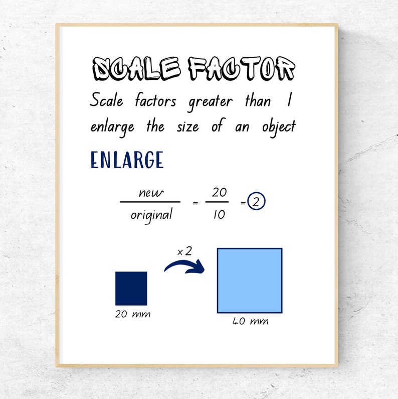 Scale Factor Posters Set of 3 | Maths Anchor Chart | Educational ...