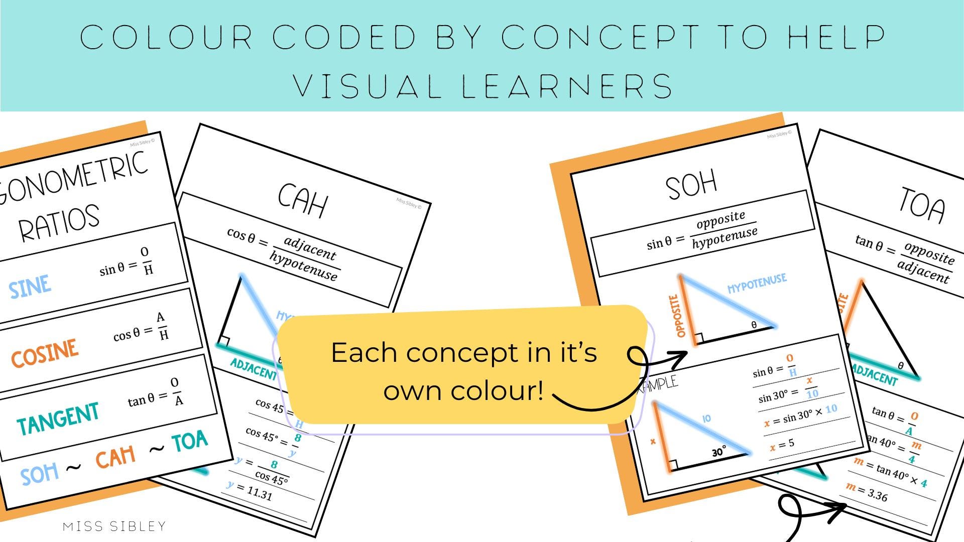Trigonometry Posters | Trigonometric Ratios | Editable Colours | Maths ...