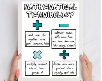 Math Vocabulary Poster Numeracy Anchor Chart Educational - Etsy