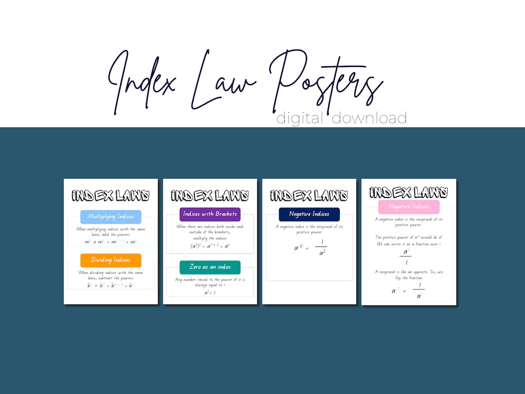 Index Law Maths Posters | Indices, Powers and Exponents Rules | Anchor ...