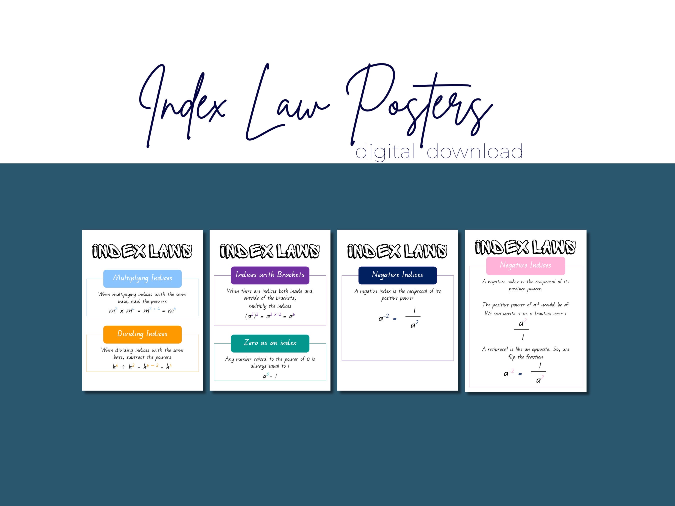 Index Law Maths Posters Indices Powers and Exponents Rules - Etsy Australia