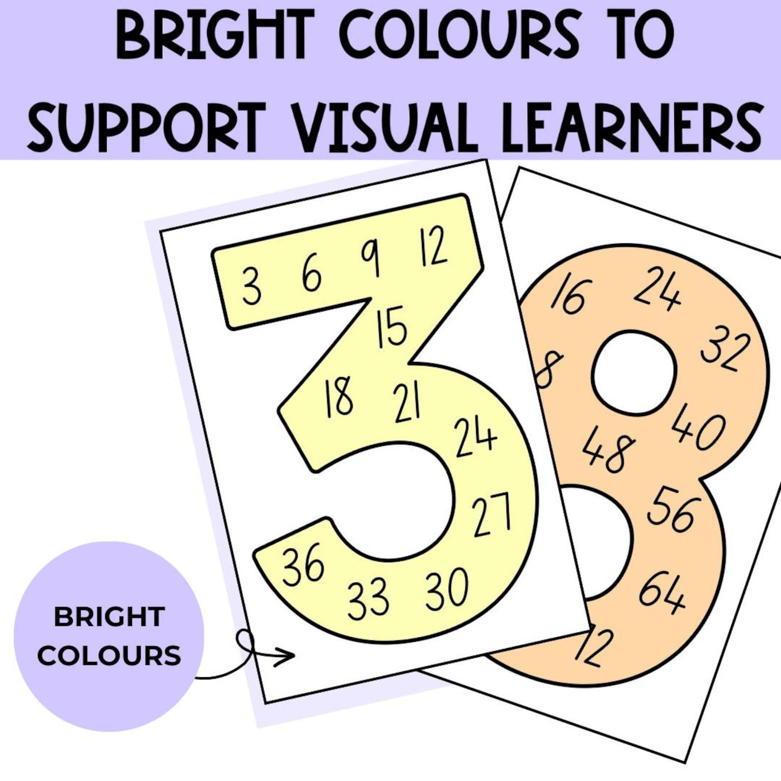 Multiplication Number Posters, Multiples Posters, Skip Counting Posters ...