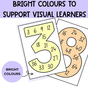 Multiplication Number Posters, Multiples Posters, Skip Counting Posters ...