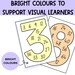 Multiplication Number Posters, Multiples Posters, Skip Counting Posters ...