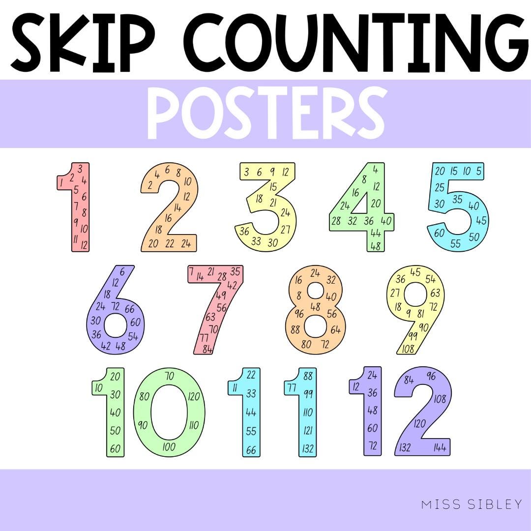 Multiplication Number Posters, Multiples Posters, Skip Counting Posters ...