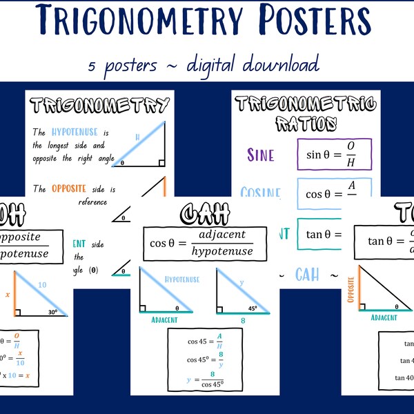 Trigonometry Poster - Etsy