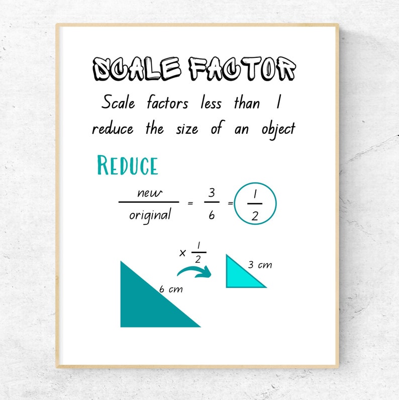 Scale Factor Posters Set of 3 | Maths Anchor Chart | Educational ...