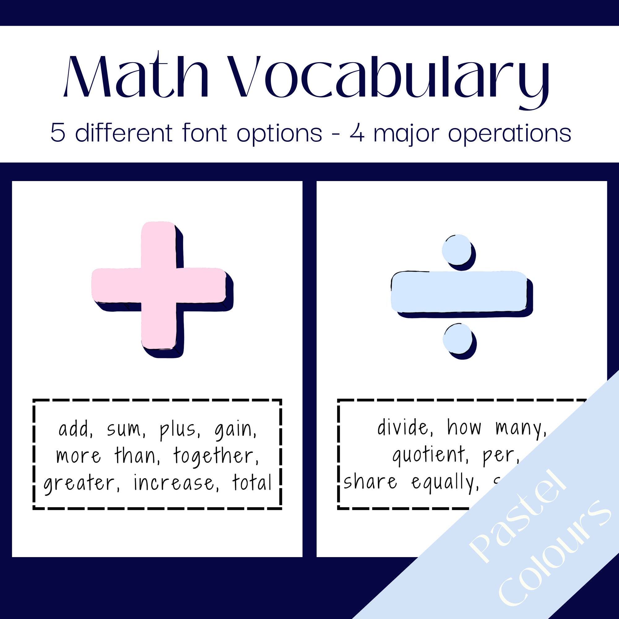 Math Vocabulary Poster Operations Terminology Maths Words and Language ...