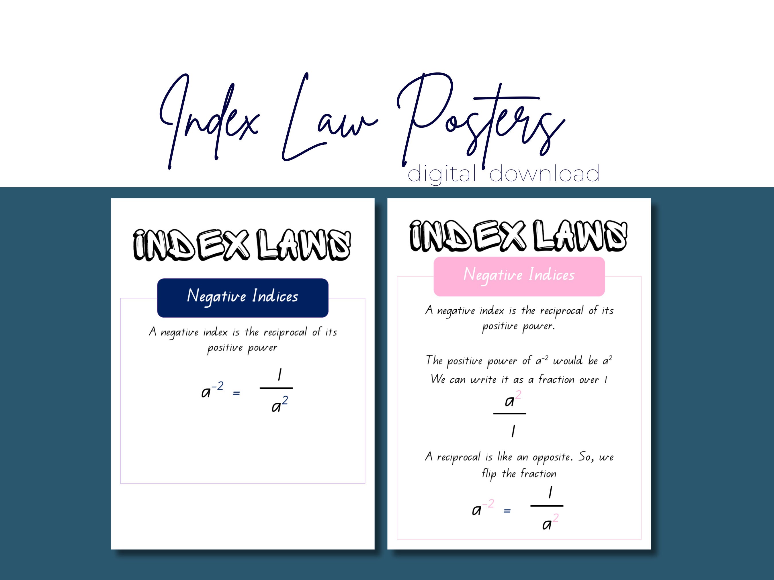 Index Law Maths Posters Indices Powers and Exponents Rules - Etsy Australia