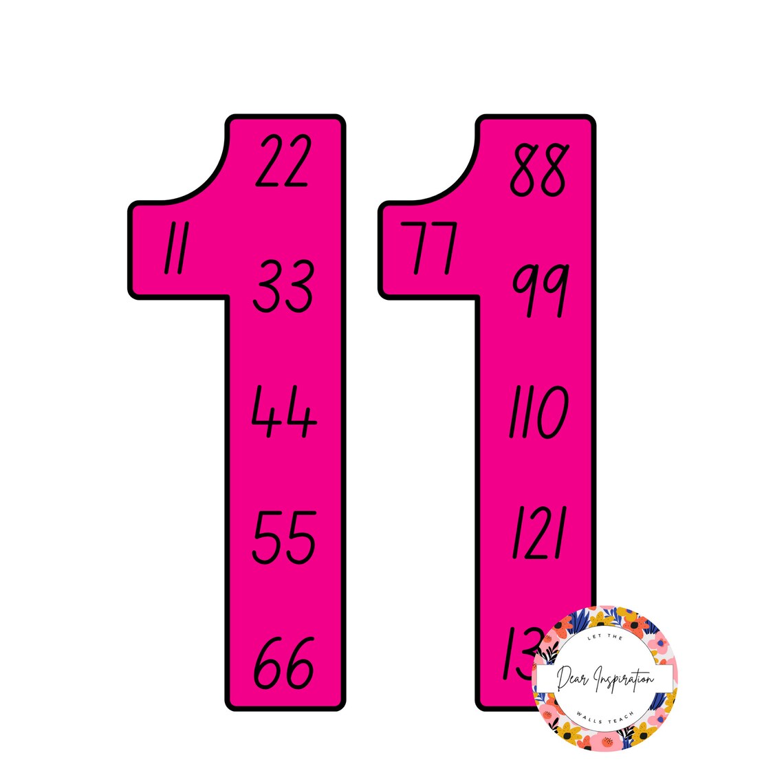 Skip Counting Multiplication and Factors Numbers Posters | Bright ...