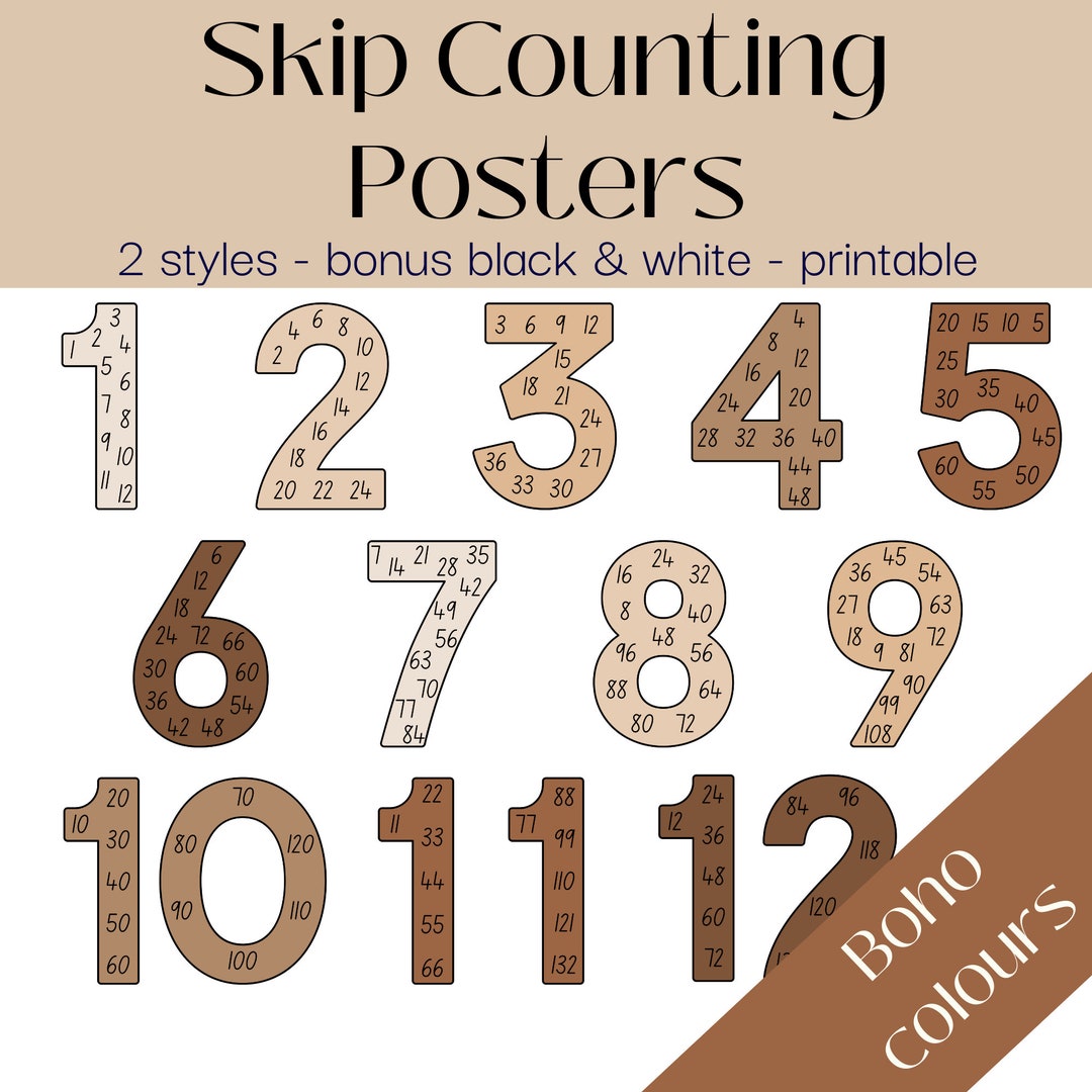 Skip Counting Multiplication and Factors Numbers Posters Boho Earthy ...