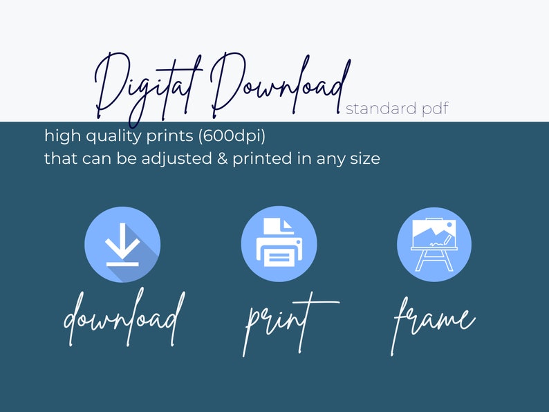 Fractions Posters | Adding, Subtracting, Multiplying and Dividing ...