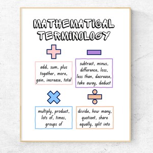 Math Vocabulary Poster Numeracy Anchor Chart Educational Classroom Wall ...