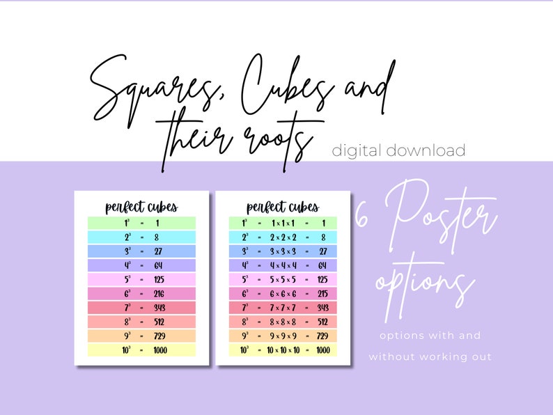 Perfect Squares, Square Roots, Perfect Cubes, Cube Roots Pastel Rainbow ...