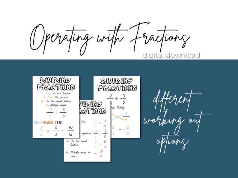 Fractions Posters | Adding, Subtracting, Multiplying and Dividing ...