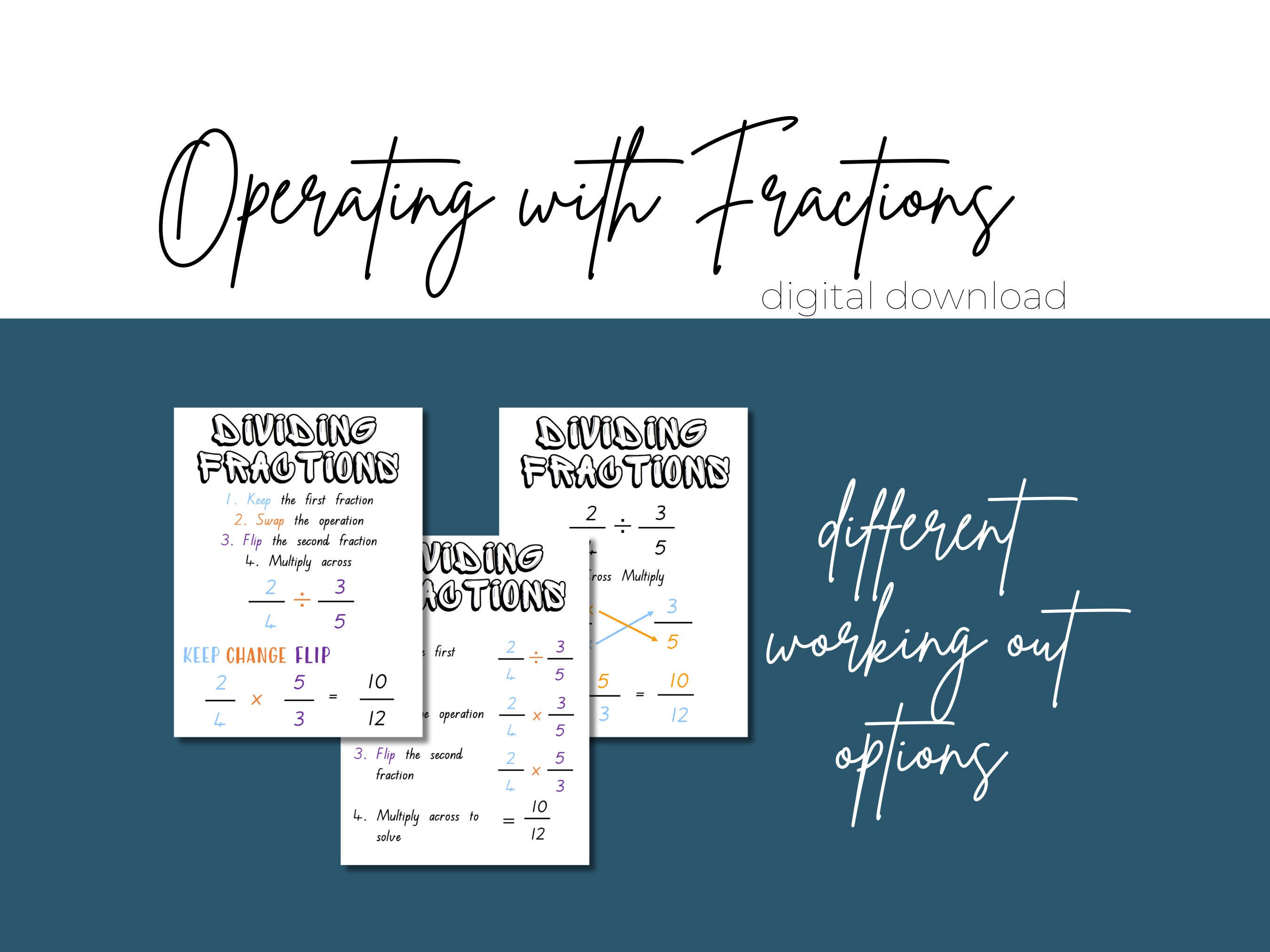 Fractions Posters | Adding, Subtracting, Multiplying and Dividing ...