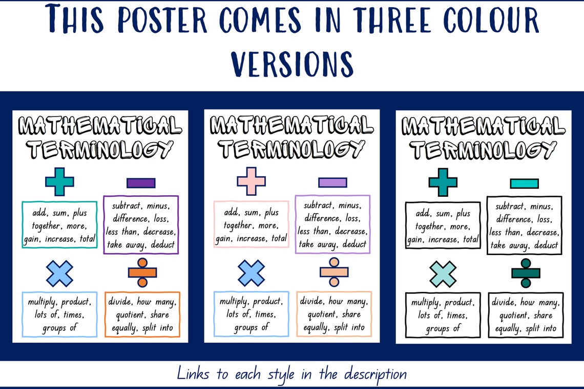 Math Vocabulary Poster Numeracy Anchor Chart Educational Classroom Wall ...