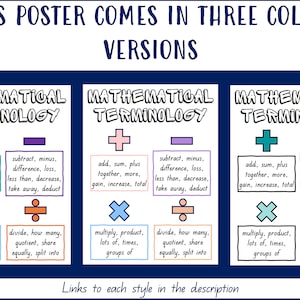 Math Vocabulary Poster | Numeracy Anchor Chart | Educational ...