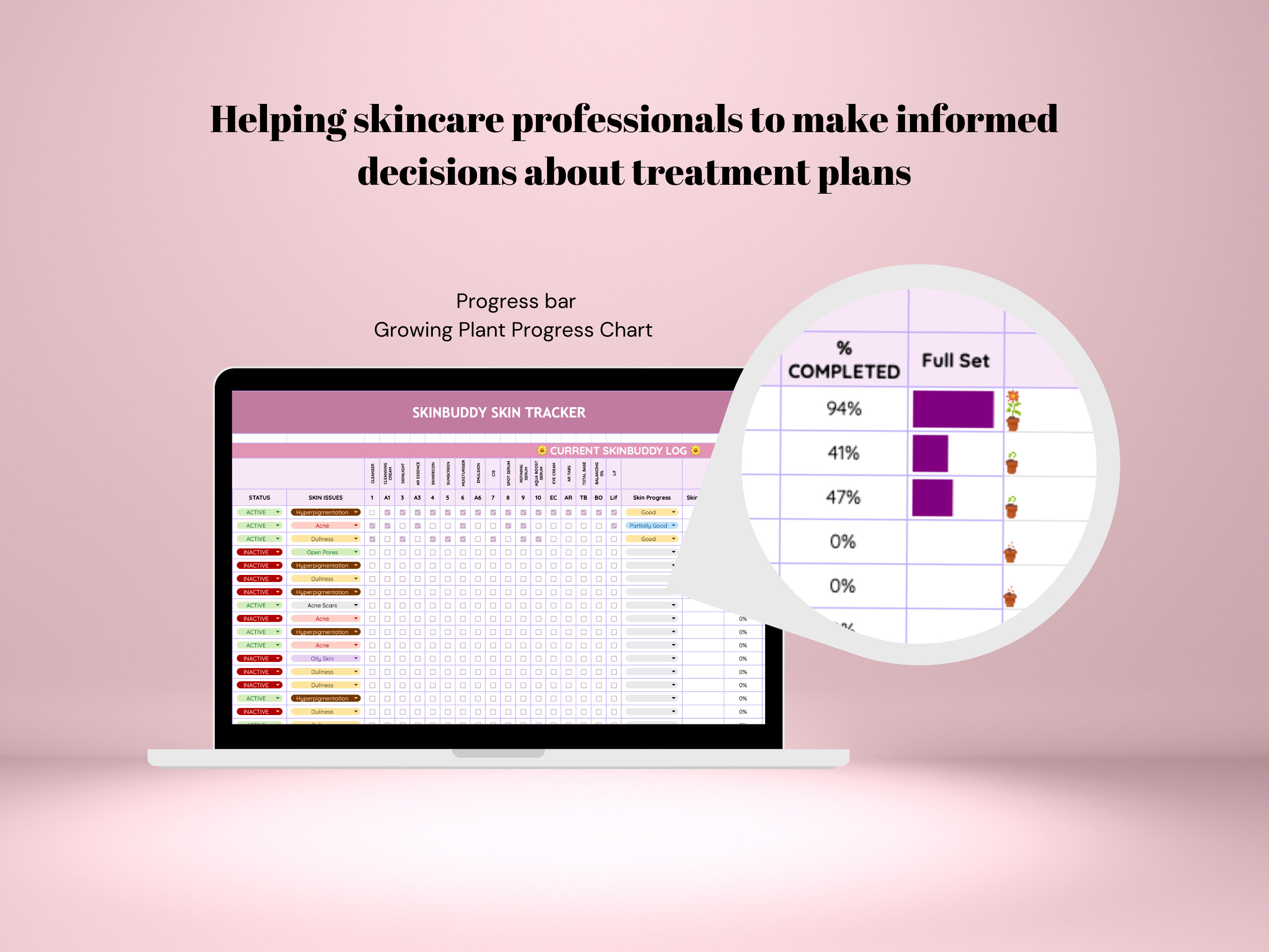 Client Tracker, Skin Progress Tracker, Client Skin Journal, Skincare ...