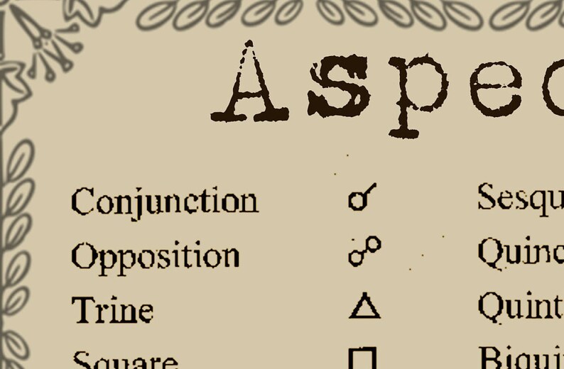 BOOK OF SHADOW Printable, Printable Pages, Horoscopes Pages, Digital ...