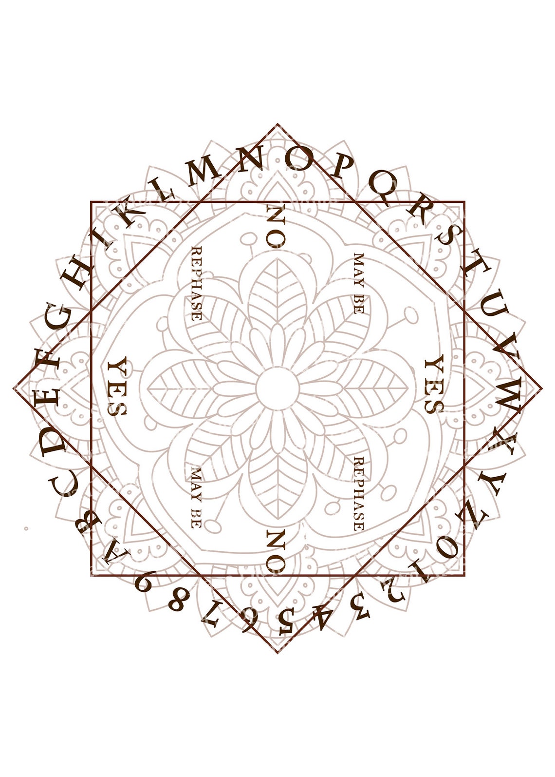 PENDULUM BOARDS, Pendulum Chart, Multi Pack Printable Pendulum Charts ...