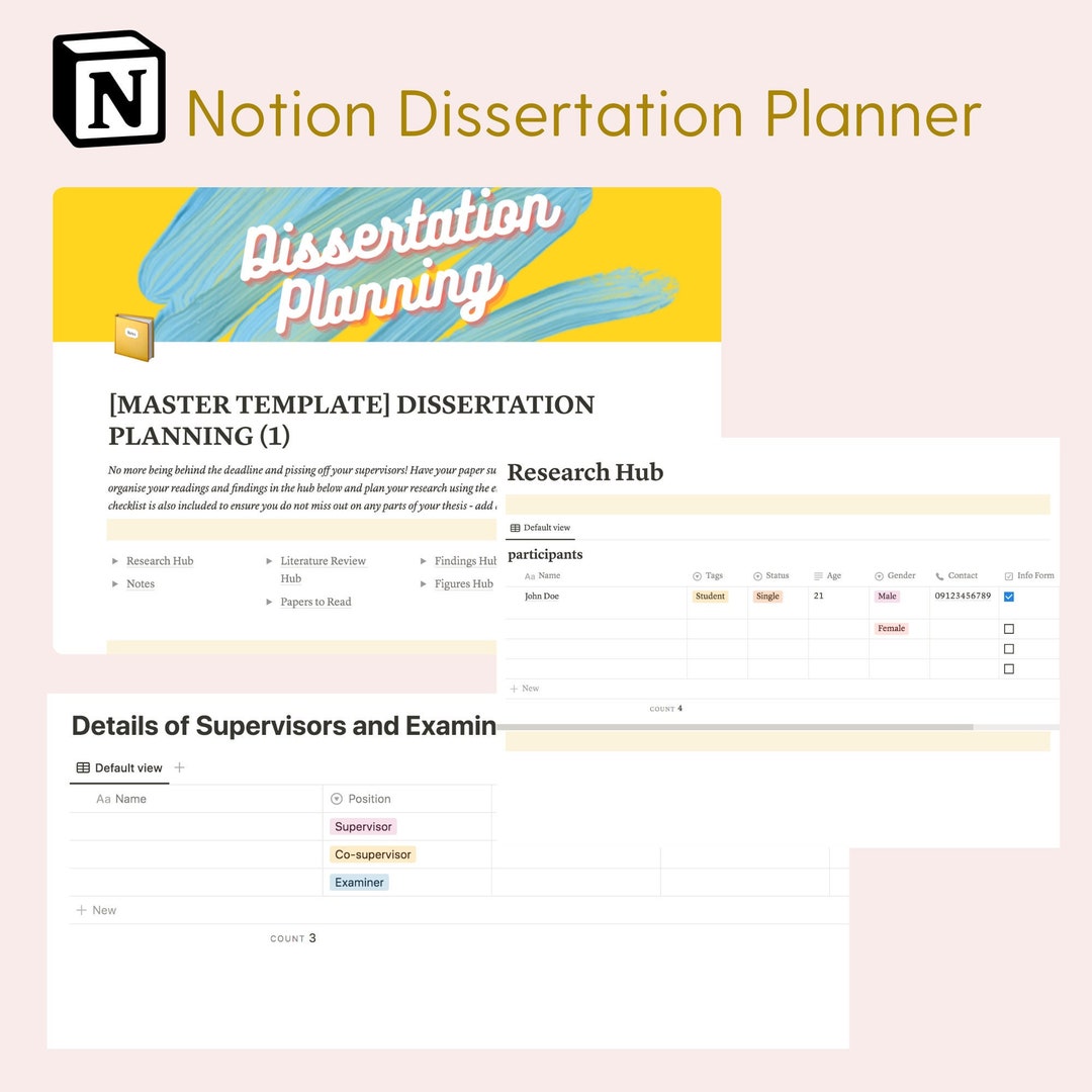 Dissertation and Thesis Planning for Students | Notion Template ...