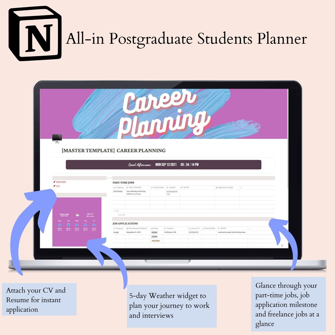 Simple Career Planning for Fresh Graduate and Full-time Students|free ...