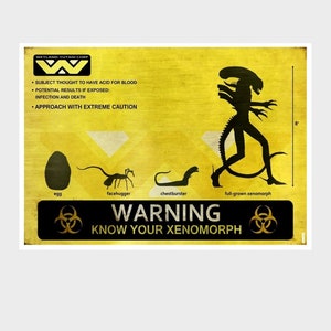 Alien A4 Poster, Know Your Xenomorph, Perfect Organism, Nostromo Crew ...
