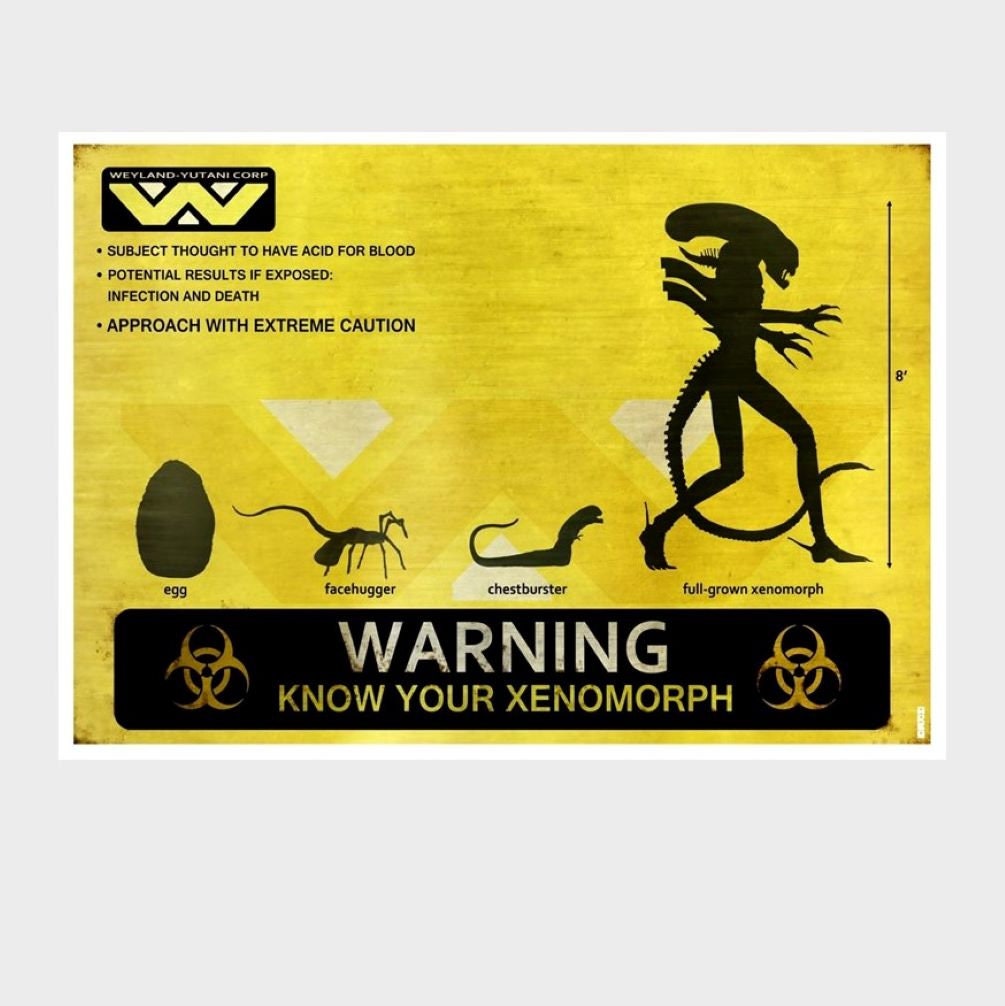 Alien A4 Poster, Know Your Xenomorph, Perfect Organism, Nostromo Crew ...