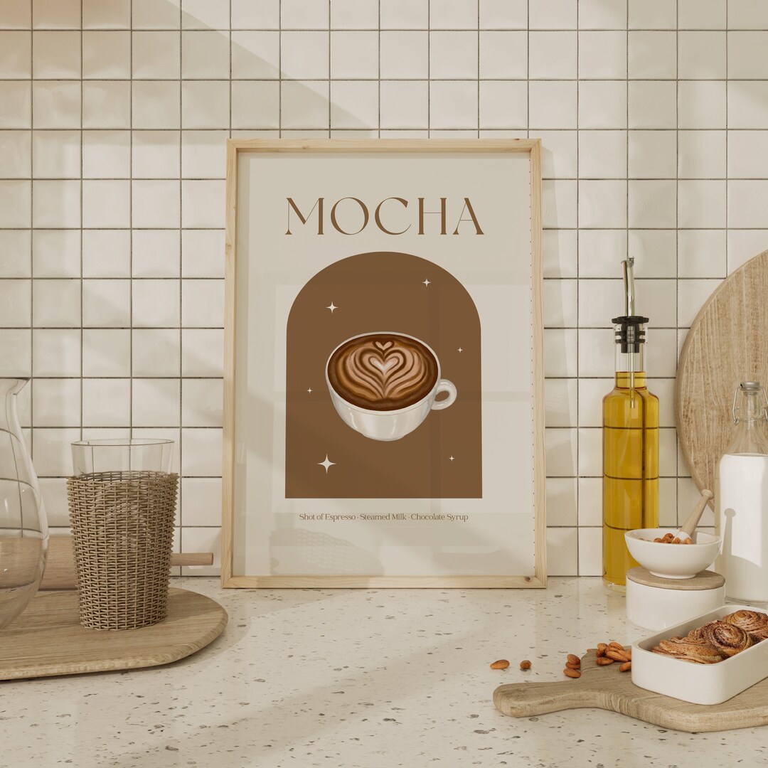 Mocha Coffee Print • Coffee Poster • Coffee Nook Wall Art Print ...