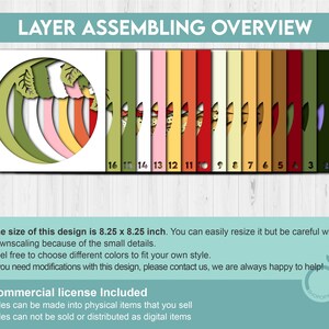 3D SVG Apple Pie Shadow Box SVG, 3d SVG Apple Pie Shadow Box, Summer ...