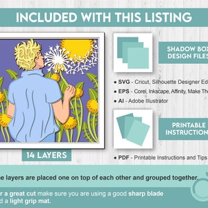 3D Dandelion Man Shadow Box SVG Layered Dandelions SVG, Spring Shadow Box, Flowers 3D Svg ...