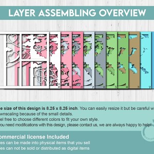 3D Layered Travelling SVG EPS, Airplane Shadow Box, Clouds 3D Svg ...