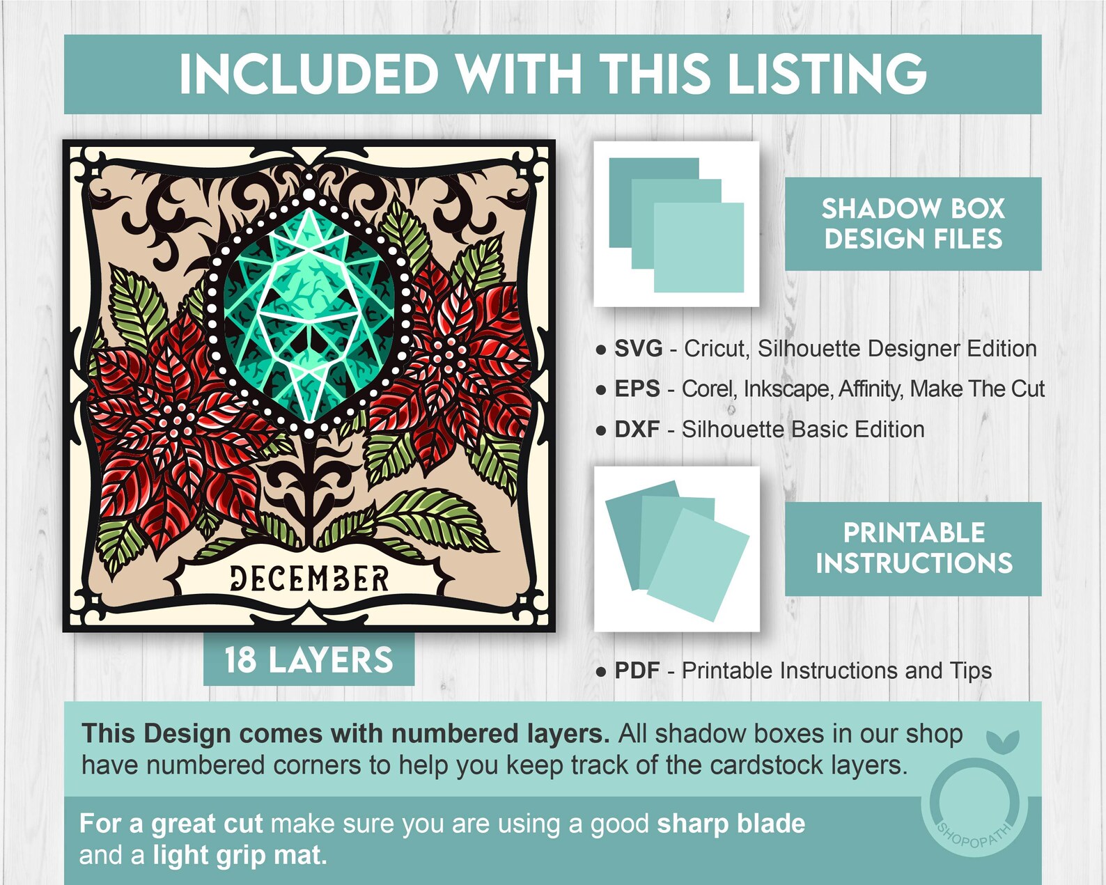 December Shadow Box 3D SVG Birth Month Turquoise Gemstone With ...