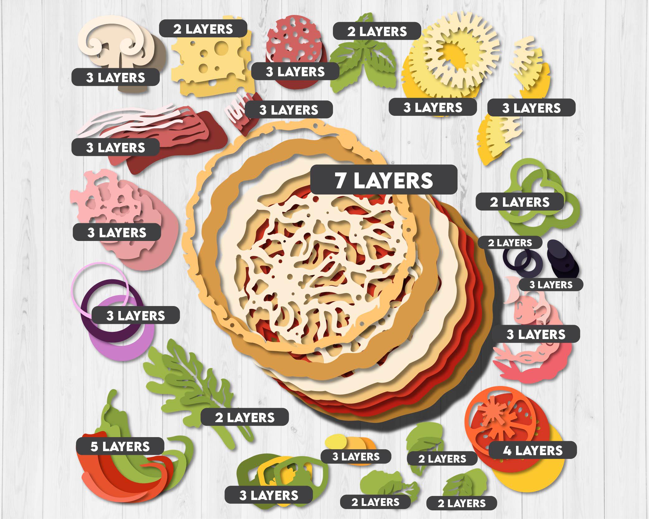 3D Layered Pizza SVG, 3D SVG Pizza, Pizza Crust 3d Svg, Pepperoni 3d ...