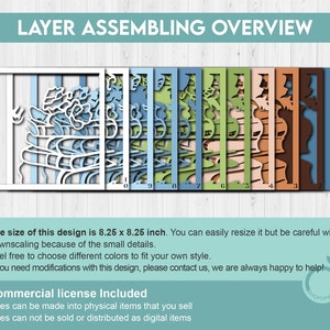 3D Layered Reading SVG PDF EPS, Books Shadow Box, One More Chapter 3D ...