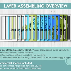 3D Hydrangea Flowers Shadow Box SVG, 8x10 Inch Layered Hortensia 3D Svg ...