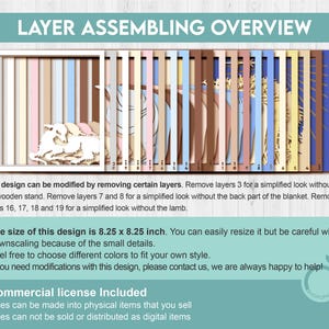 3D SVG Sleeping Baby Shadow Box, 3d SVG Christmas, Baby Jesus 3D Svg ...