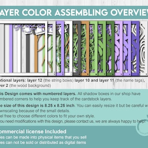 3D SVG Herbs Shadow Box SVG Herbs Garden With Leaves and Flowers With ...