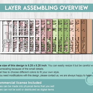 3D Layered Reading SVG PDF EPS, Books Shadow Box, One More Chapter 3D ...