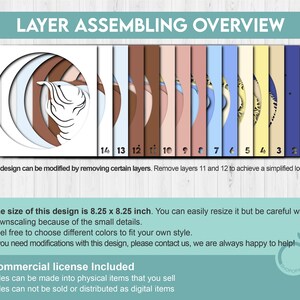 3D SVG Sleeping Baby Shadow Box, 3d SVG Christmas, Baby Jesus 3D Svg ...